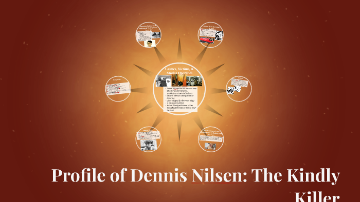 Profile of Dennis Nilsen: The Kindly Killer by morgan mcnutt on Prezi