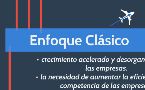 Enfoque Clásico by Ronald Esquivel on Prezi