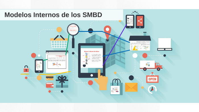 Modelos Internos en los SMBD by Dennis D Pereira on Prezi