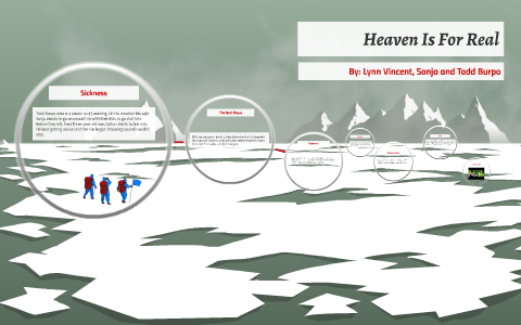 Heave Is For Real by Jaime Carbajal on Prezi