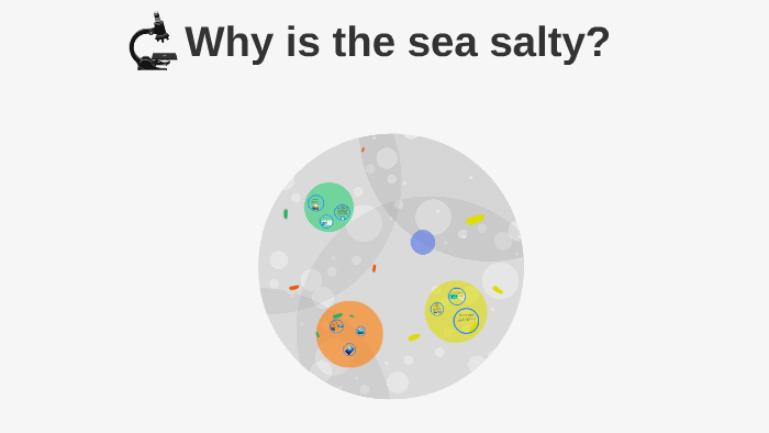 Why is the sea salty? by charitee nguyen on Prezi