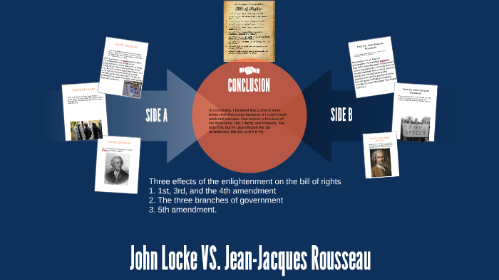 John Locke VS. Jean-Jacques Rousseau by Antonio Leonel on Prezi