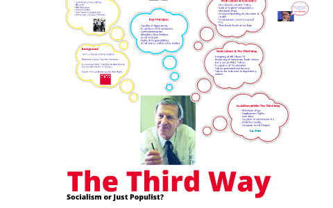 The Third Way by Scott Thomas on Prezi