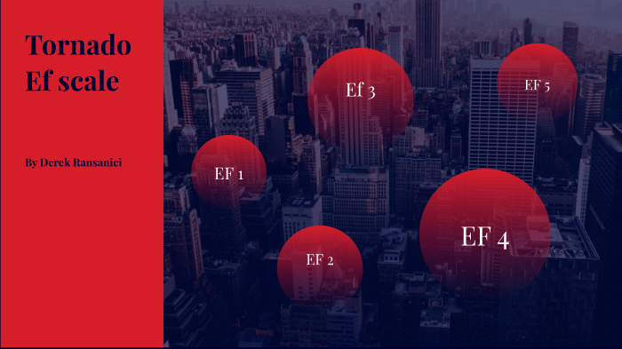 tornado ef scale by Derek Ransanici on Prezi