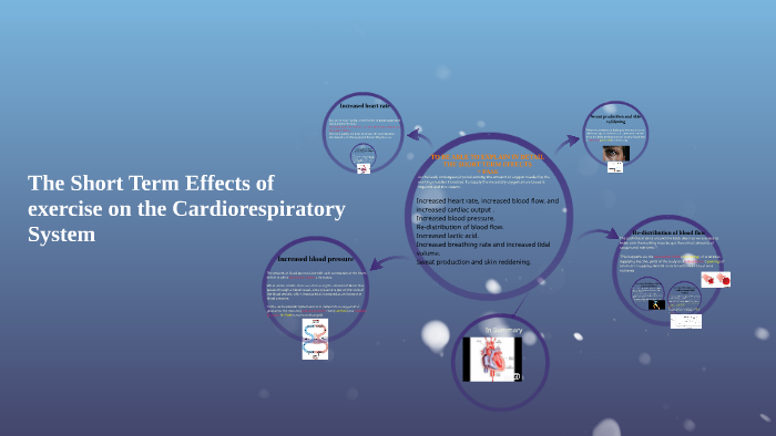 The Short Term Effects of exercise on the Cardiorespiratory by philippa ...