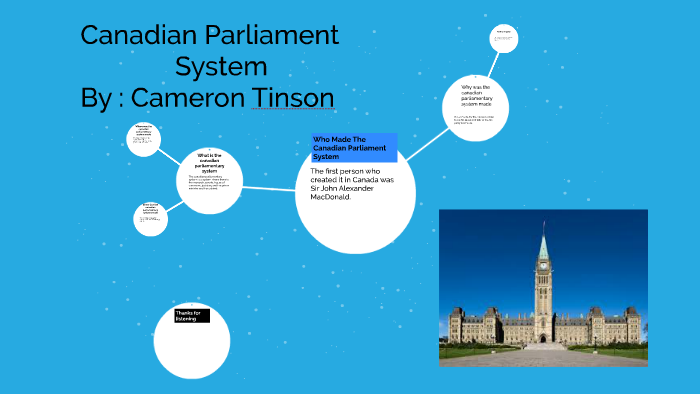 Canadian Parliamentary System by Cameron T on Prezi