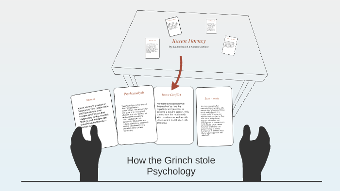 How the Grinch stole Psychology by Sharon Martinez on Prezi