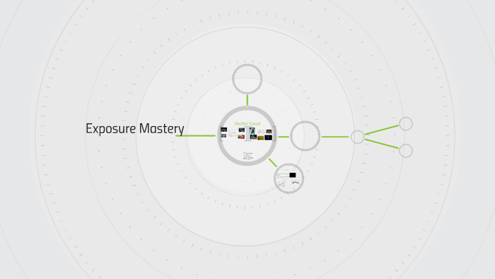 Exposure Mastery by Taylor Kreilmann on Prezi Exposure Mastery by Taylor Kreilmann on Prezi