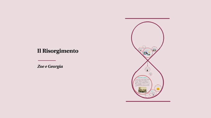 Risorgimento by on Prezi