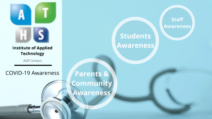IAT, AQB, COVID-19 Awareness by Hasan Sakr on Prezi