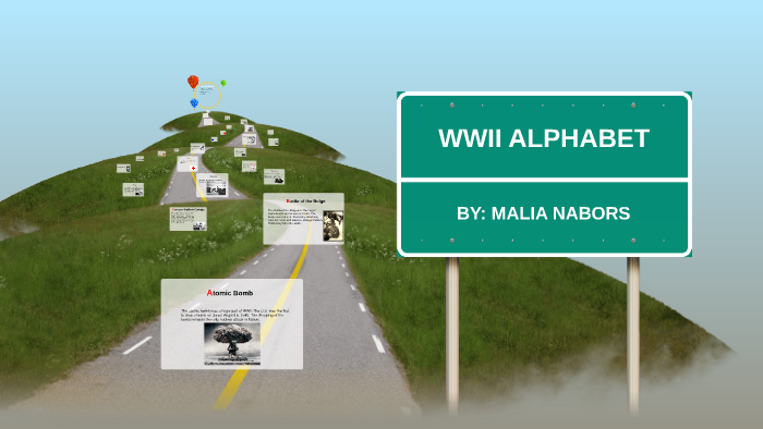 WWII ALPHABET by Malia Nabors on Prezi