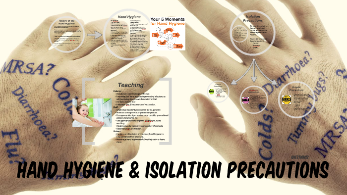 NUR 1006 Teaching Presentation: Hand Hygiene & PPEs by Brittni Wyatt on ...