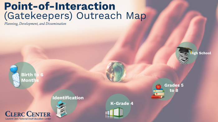 Gatekeepers Map by Training Clerccenter on Prezi
