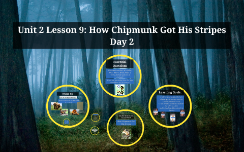 Unit 2 Lesson 9 Day 2: How Chipmunk Got His Stripes by Diane Swenson on ...