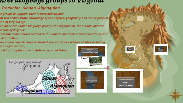 Three language groups in Virginia by John Hocker on Prezi