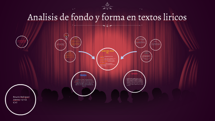 Analisis de fondo y forma en textos liricos by Rosario Rodriguez on Prezi