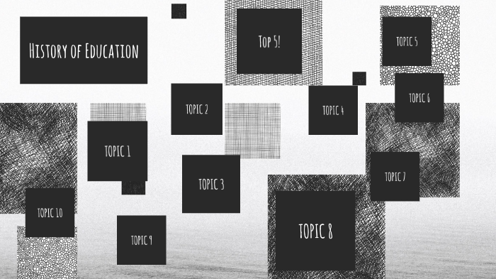 Historical Timeline by cassie callaway on Prezi