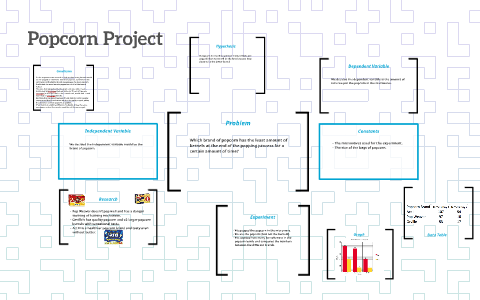 Popcorn Project by Amanda Moore on Prezi