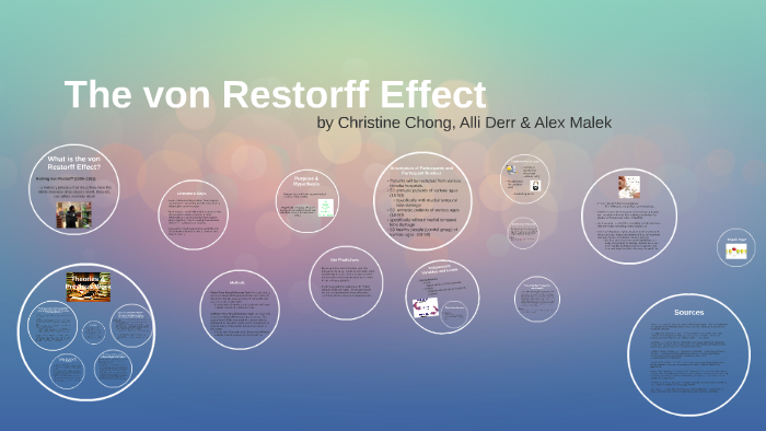 The von Restorff Effect by Christine Chong on Prezi