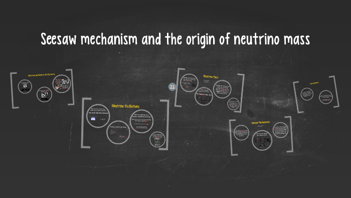 Seesaw mechanism and the origin of neutrino mass by Tamzin Owen on Prezi
