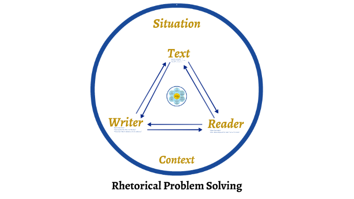 Rhetorical Problem Solving by Tiffany Rousculp on Prezi