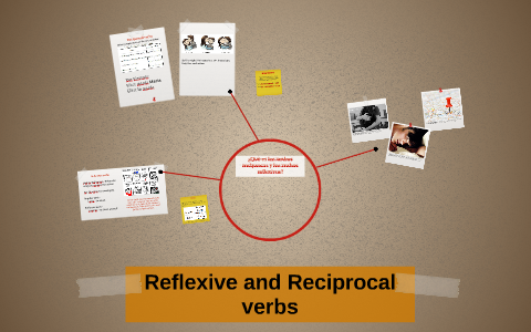 Reflexive and Reciprocal verbs by Anneliese Keeton on Prezi