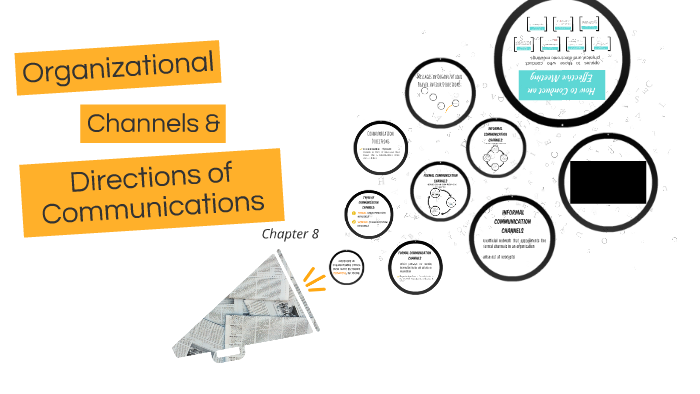 Organizational Channels and Directions of Communication by Pamela ...