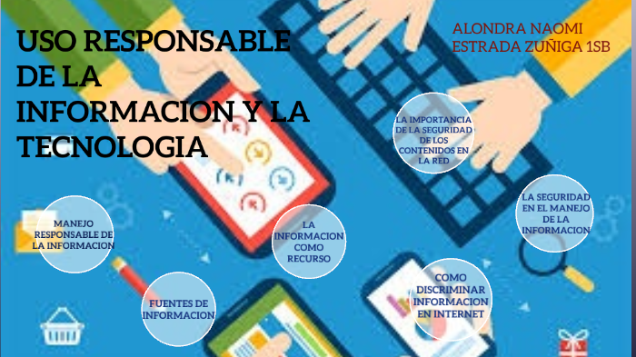 "USO RESPONSABLE DE LA INFORMACIÓN Y LA TECNOLOGÍA" by Naomi Estrada on ...