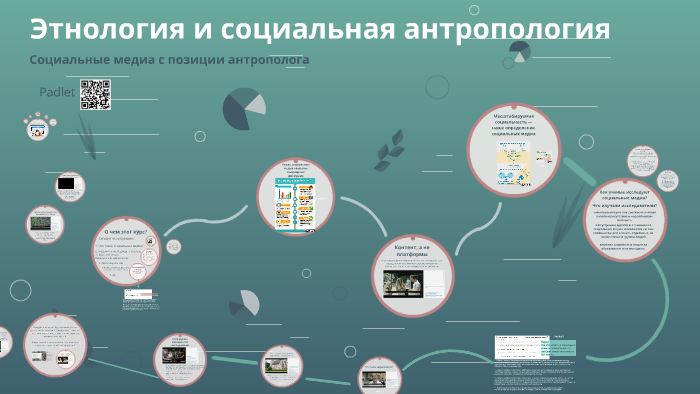 Этнология и социальная антропология by Daria Ivanchevich on Prezi