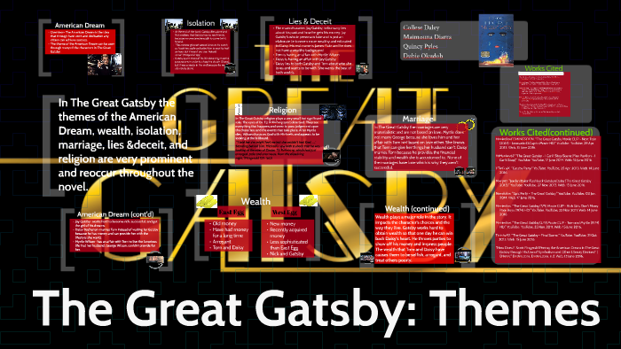 Great Gatsby Themes by English Final on Prezi