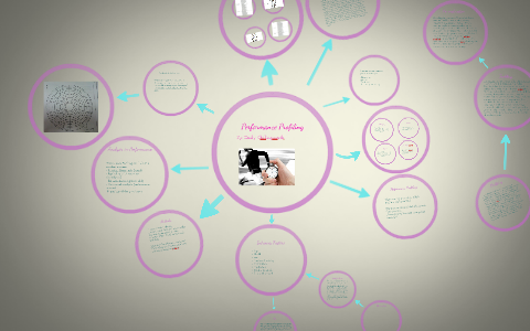 Performance Profiling by on Prezi