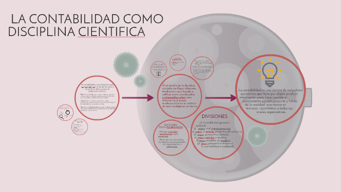 LA CONTABILIDAD COMO DISCIPLINA CIENTIFICA by MAYRA CIFUENTES on Prezi