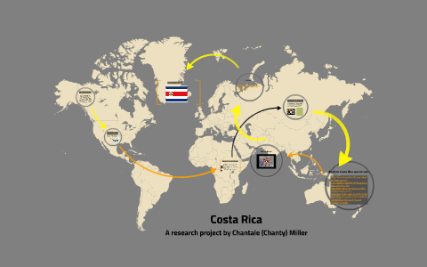 Costa Rica research paper by cheer4 life on Prezi