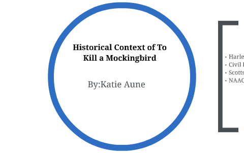 Historical Context of To Kill a Mockingbird by Katie Aune