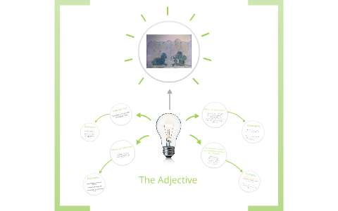 The Adjective by Morgan Wasik on Prezi