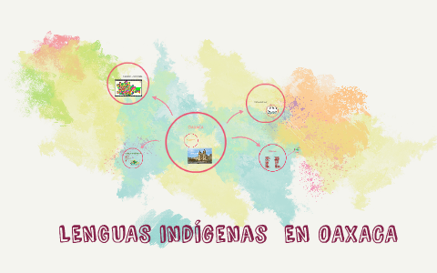 LENGUAS EN OAXACA by BRENDA ROBLES on Prezi