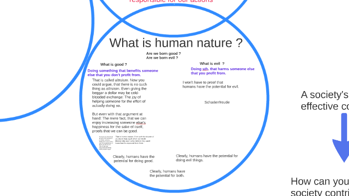 What is the difference between a conservative and a progressive ? by ...