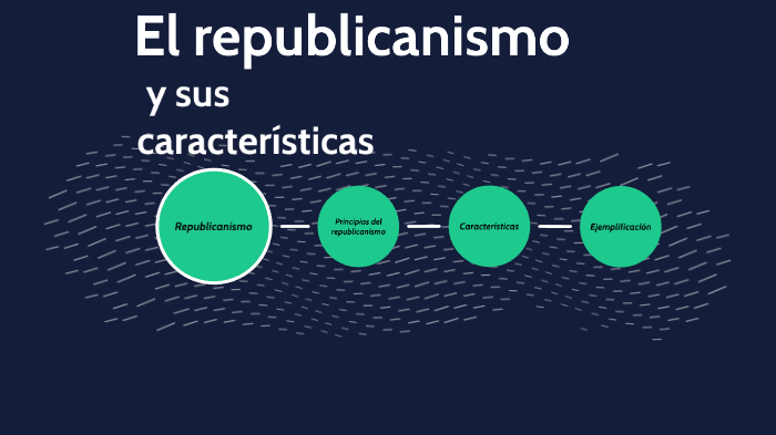 Principios del republicanismo by MATEO CASTRO CONTRERAS on Prezi