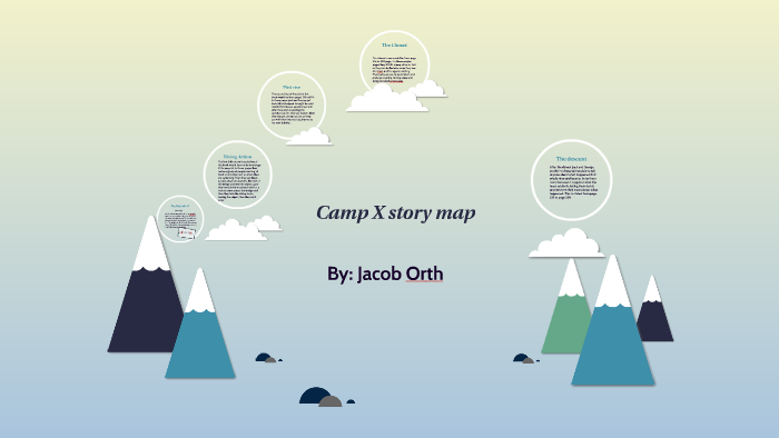 Camp X story map by Jacob orth on Prezi