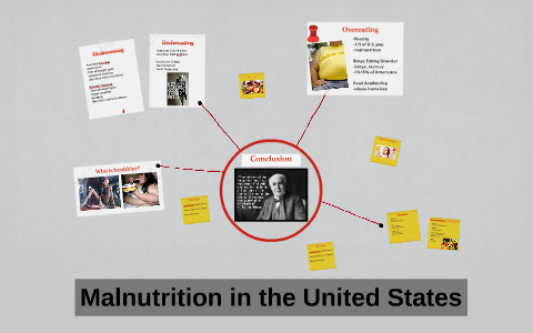 Malnutrition in the United States by Jason Ralya on Prezi