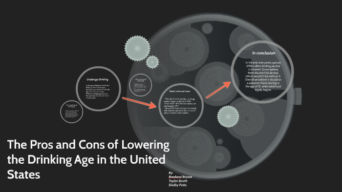 The Pros and Cons of Underage Drinking by Breeland Bryant on Prezi