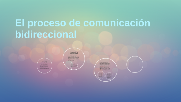 El proceso de comunicación bidireccional by Melany Hinojosa on Prezi