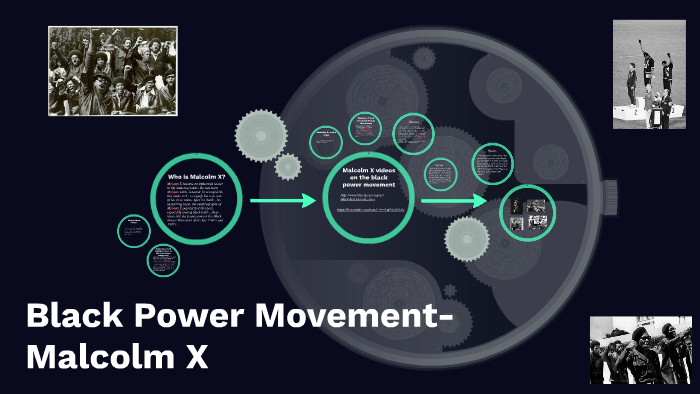Black Power Movement-Malcolm X by Zaria Lee on Prezi