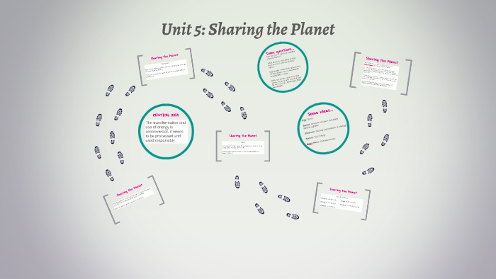 Unit 5: Sharing the Planet by Craig Gouk on Prezi