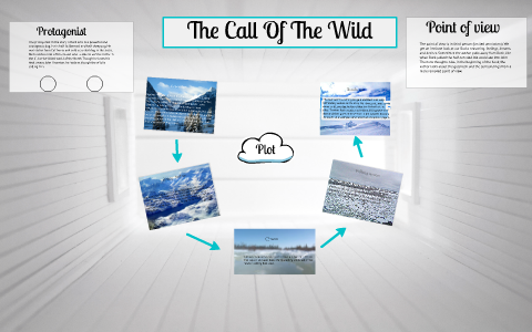 Call of the wild: Plot by Katte Pizano on Prezi