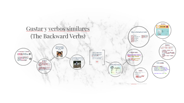 Gustar y verbos similares by Delaram Rahimi on Prezi