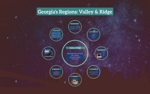 Georgia's Regions: Valley & Ridge by kimberly wennerholm on Prezi