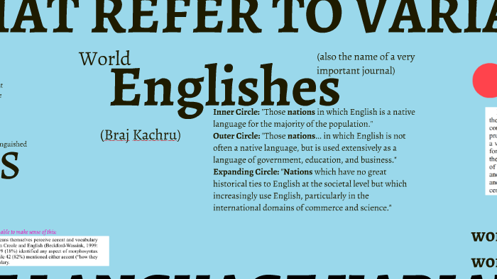 ENG 385 (Summer 2018) Lecture Series II by Matthew Sergi on Prezi