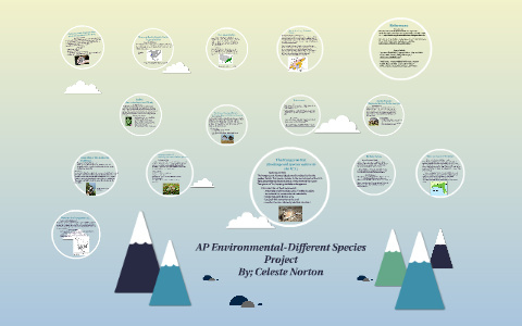 AP Environmental Different Species Project by Celeste Norton on Prezi