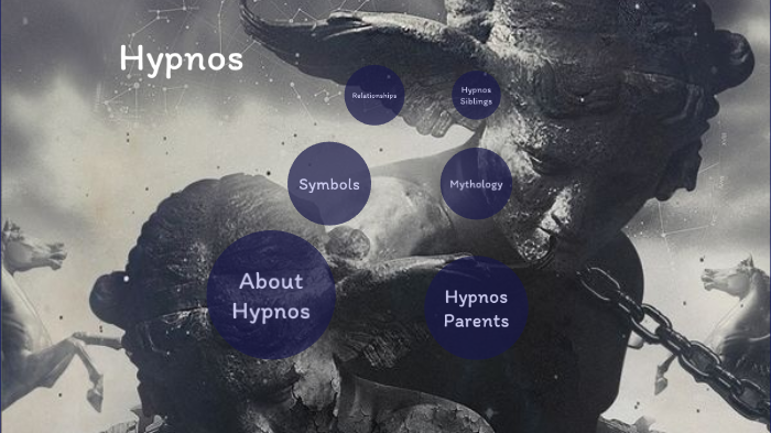 Hynos by Christian Chavez on Prezi